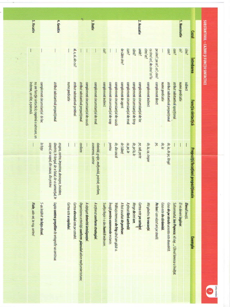 2.memorator Gama PDF | PDF