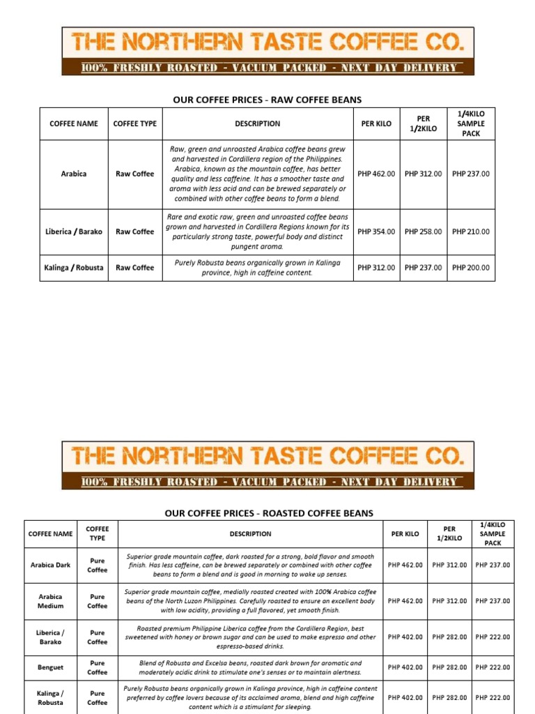 The Northern Taste Coffee Co. Price List | PDF | Coffee | Crops