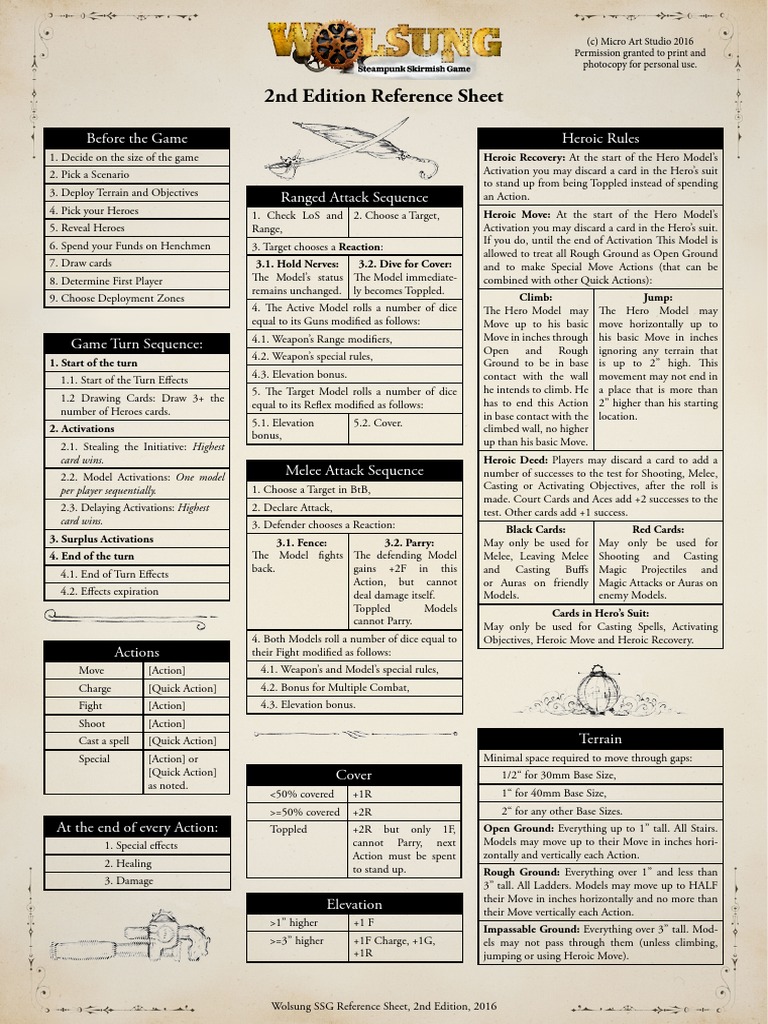 Reference Sheet 2016 | PDF | Gaming | Weaponry