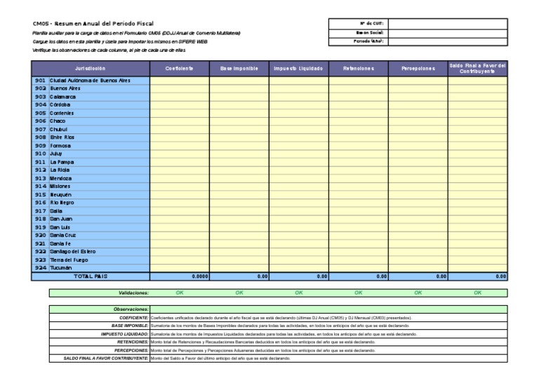 Resumen Fiscal Anual CM05 | PDF | Argentina