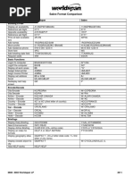 Marsha Cheat Sheet: Background Audience Required Action Benefits and ...