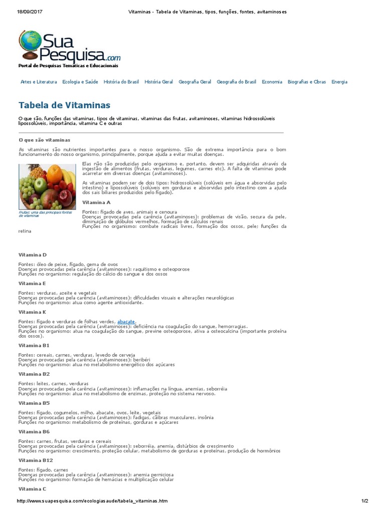 Vitaminas - Tabela de Vitaminas, Tipos, Funções, Fontes, Avitaminoses ...