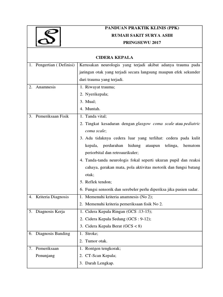 Panduan Praktik Klinis Ortopedi | PDF