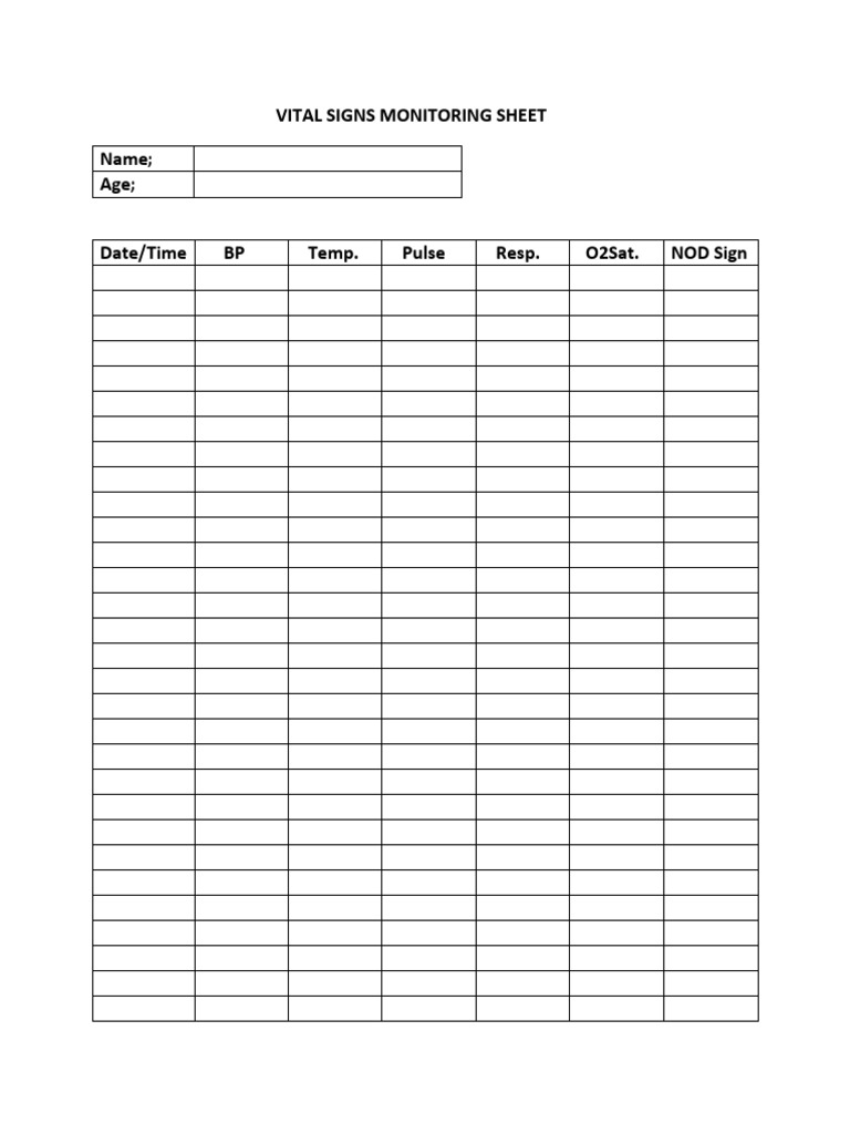Vital Signs Monitoring Sheet Name Age | PDF