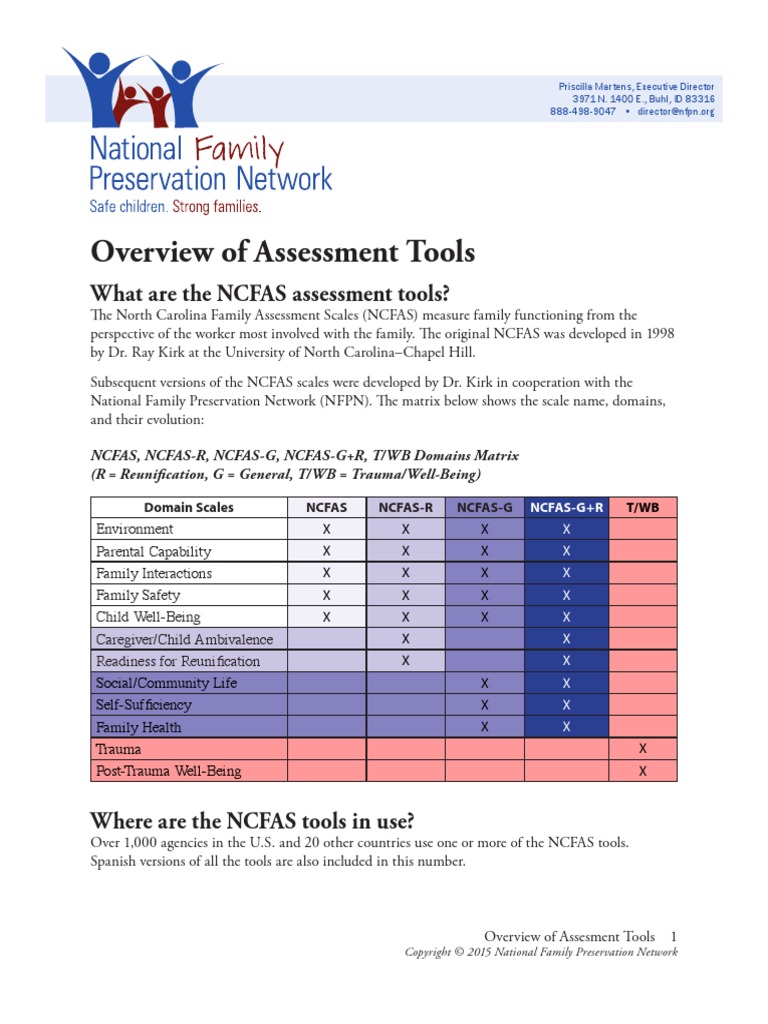 Assessment Tools Overview | PDF | Psychological Trauma | Posttraumatic ...