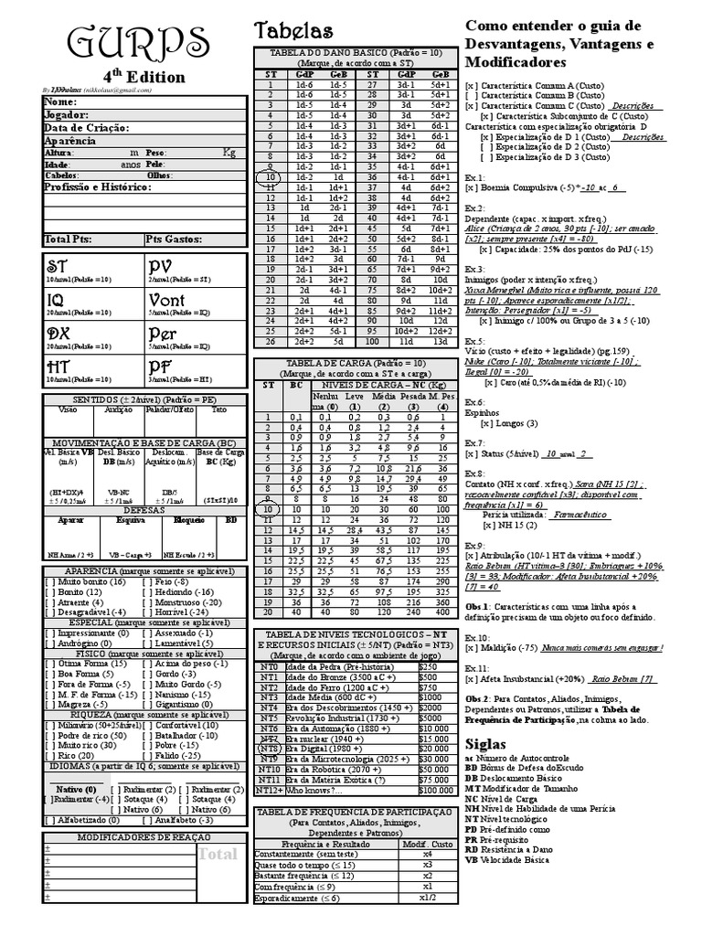 Guia de referência para construção de personagens em GURPS | PDF ...