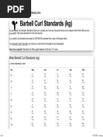 Average Dumbbell Curl Standards | PDF | Physical Fitness | Strength ...