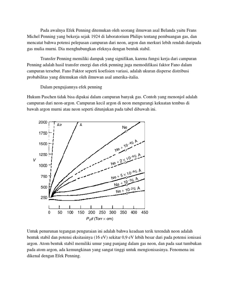 Penning Effect | PDF