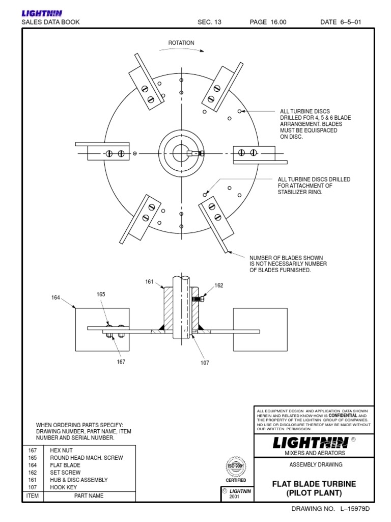 Impellers | PDF | Screw | Nut (Hardware)