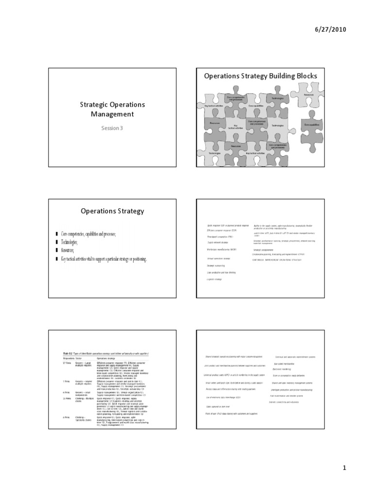 Operations Strategy Building Blocks: Session 3 | PDF