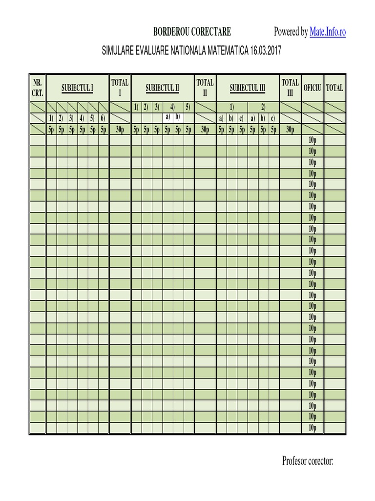 Borderou Notare en Matematica Iunie 2017 | PDF