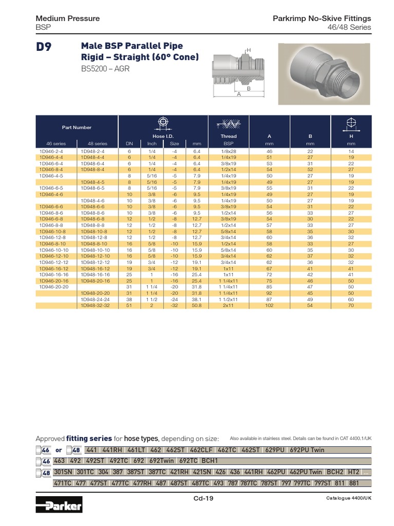 Male BSP Parallel Pipe Rigid - Straight (60° Cone) : BS5200 - AGR | PDF