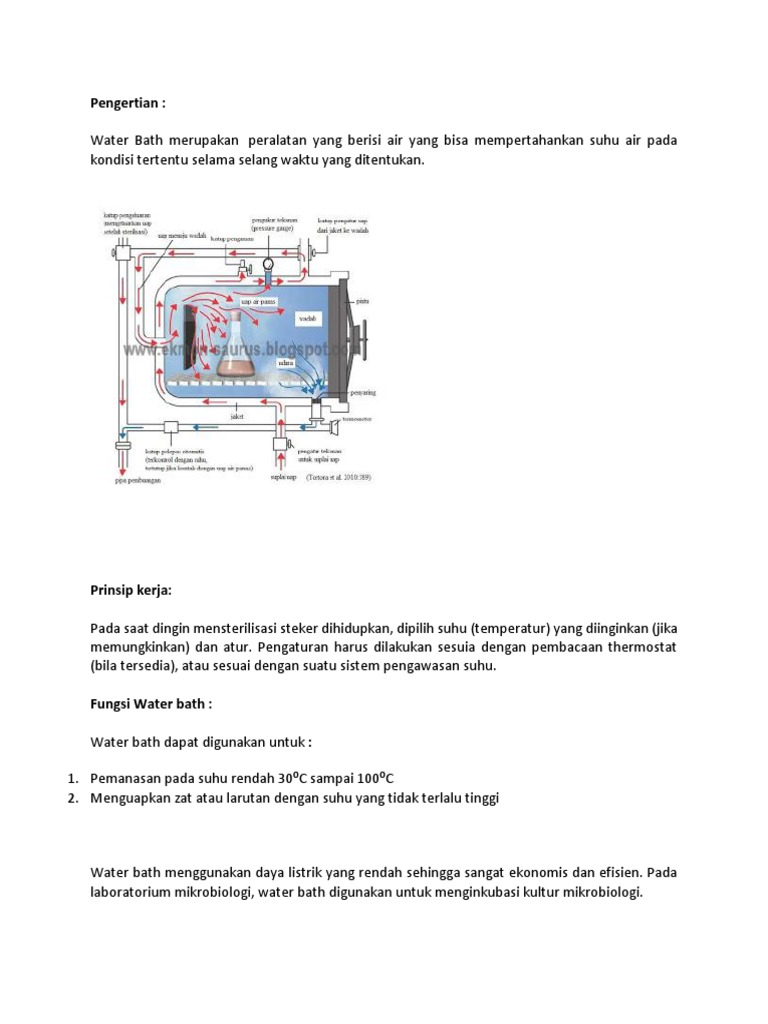 Fungsi dan Cara Kerja Water Bath Laboratorium | PDF