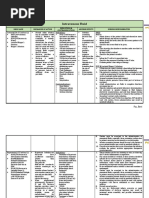 PNSS Drug Study | PDF | Intravenous Therapy | Saline (Medicine)