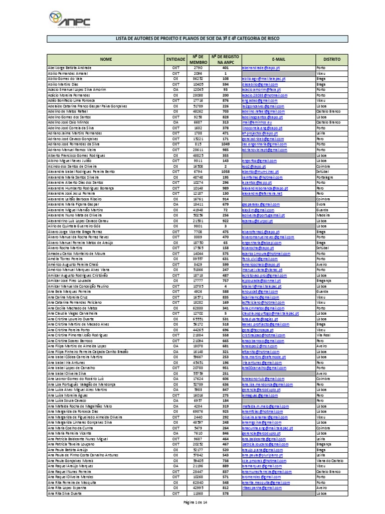 Tabela - RP de 3 e 4 Categoria de Risco - SITE - 28 - 04 - 2014 PDF | PDF