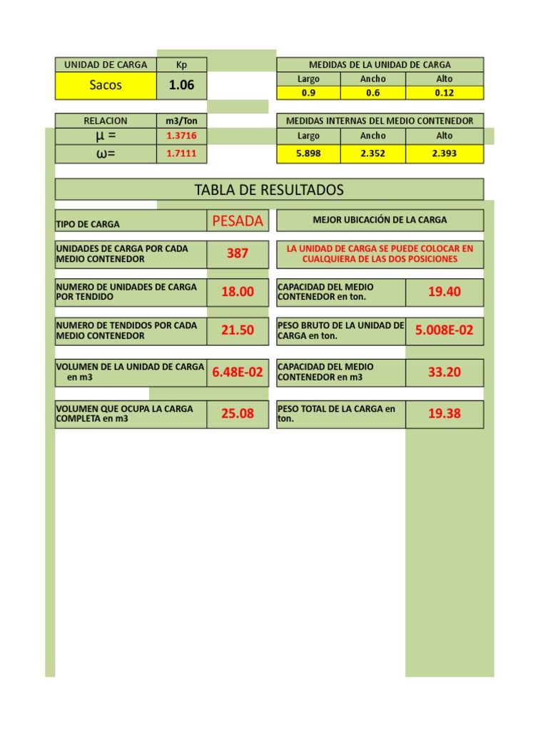 Estiba Máxima y Factores de Carga | PDF