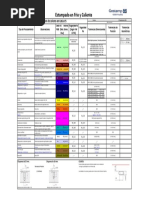 Informe Técnico Del Software MP10 - Español | PDF | Inventario ...