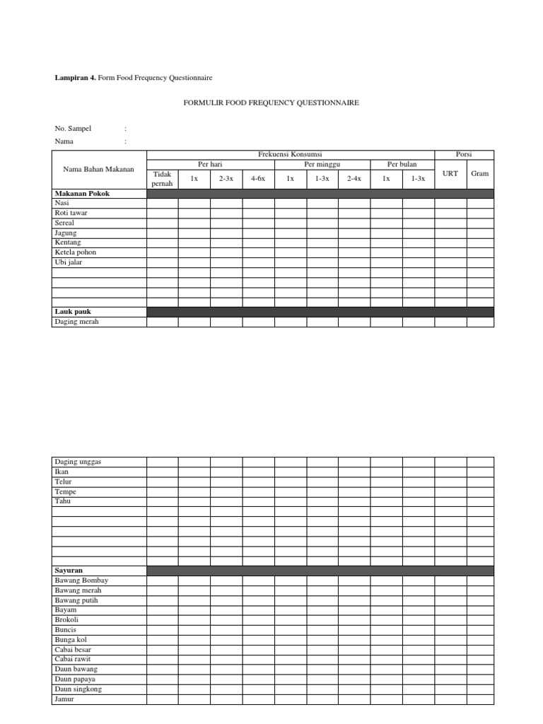 Formulir Kuesioner FFQ Indonesia | PDF
