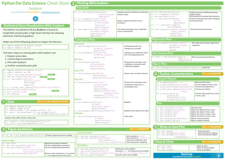 Python Seaborn Cheat Sheet | PDF | Scatter Plot | Regression Analysis
