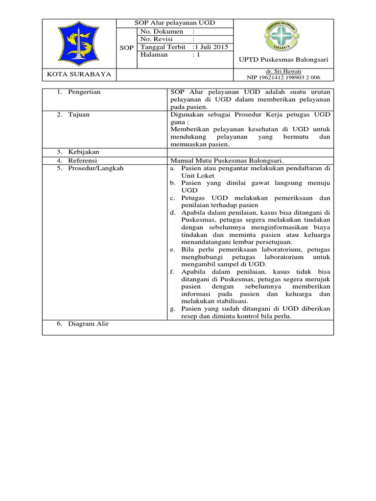 Sop Alur Pelayanan Ugd | PDF