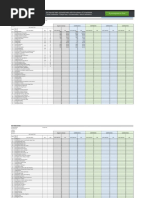 Procurement Tracking Chart Excel Template | PDF | Supply Chain ...