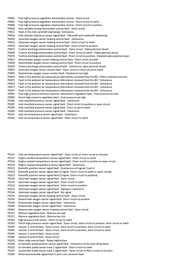 THP Specific Fault Codes PDF Throttle Turbocharger