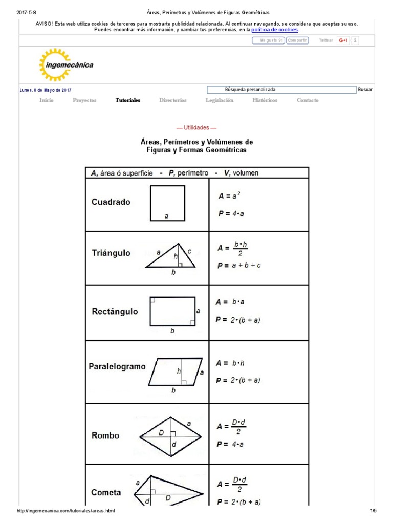 Áreas, Perímetros y Volúmenes de Figuras Geométricas PDF | PDF ...
