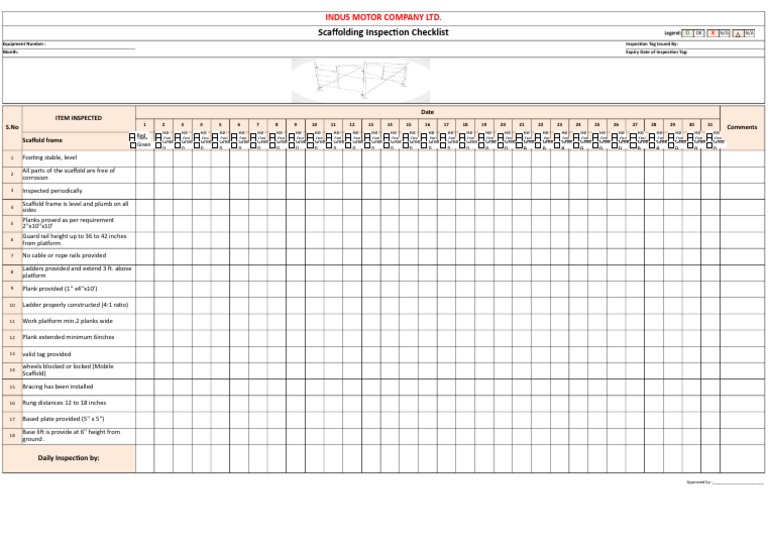 Scaffolding Inspection Checklist Template | PDF | Scaffolding | Transport