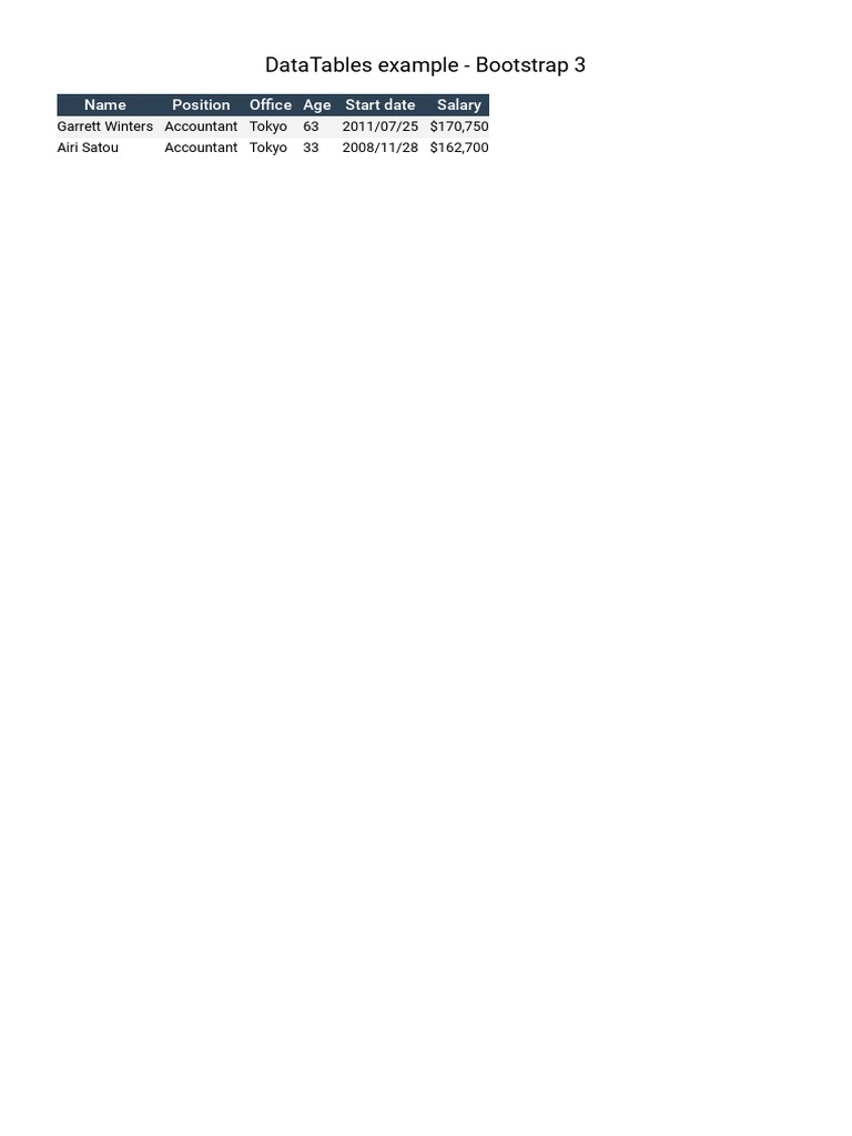 DataTables Example - Bootstrap 3 | PDF DataTables Example - Bootstrap 3 | PDF