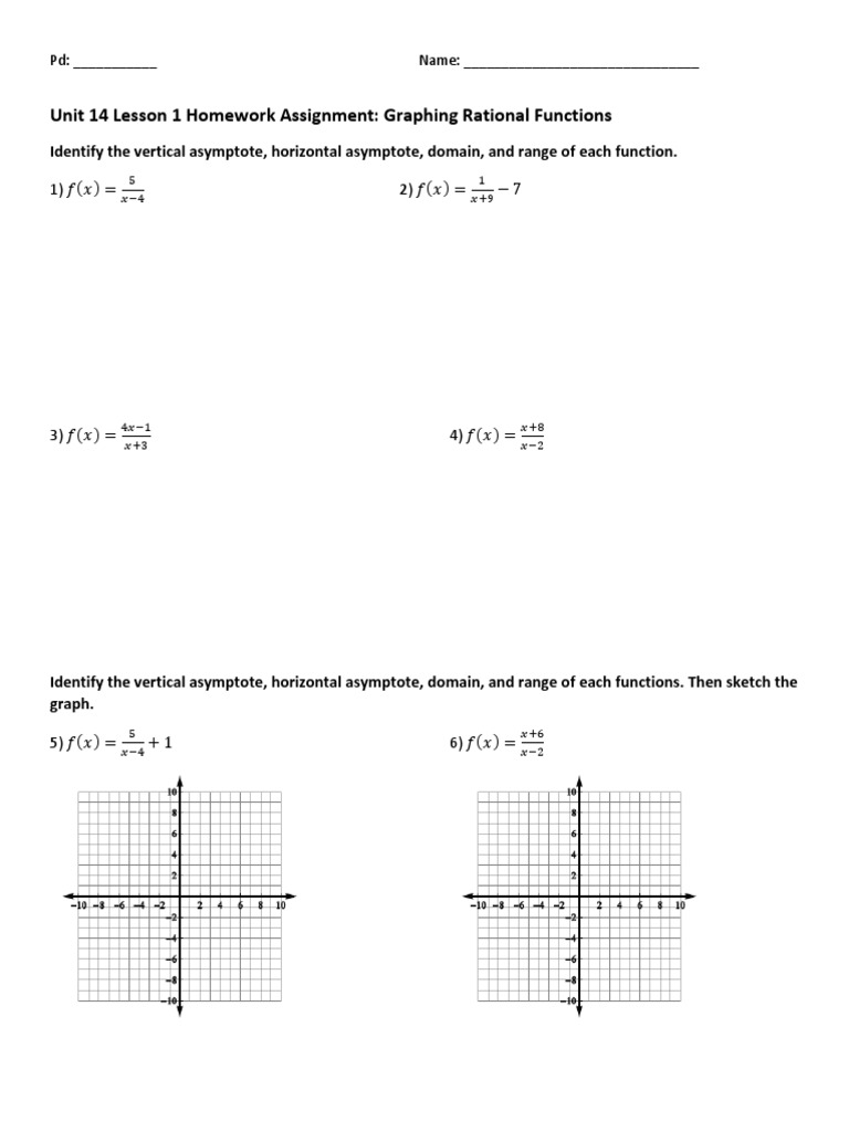 Graphing and Analyzing Rational Functions: Identifying Vertical and ...