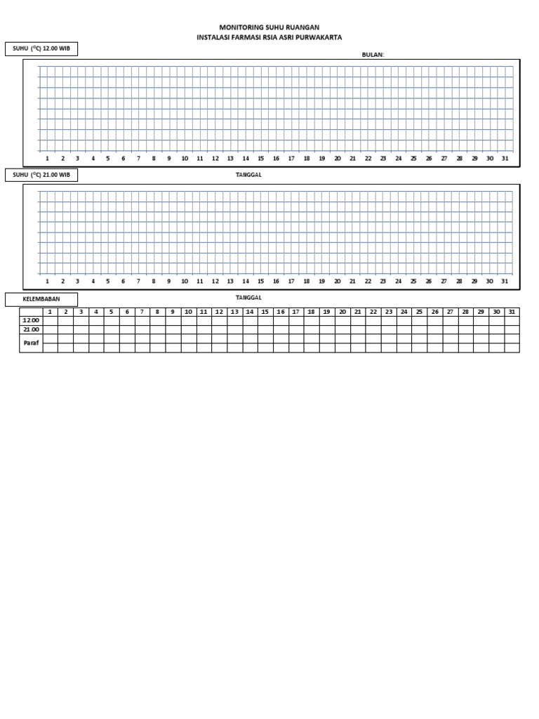 Monitoring Suhu Ruangan | PDF