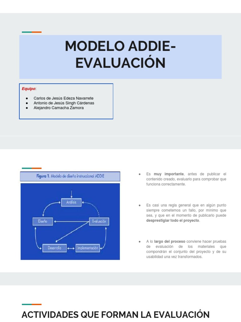 Trabajo Colaborativo - Fase de Evaluación Modelo Addie | Instructional ...