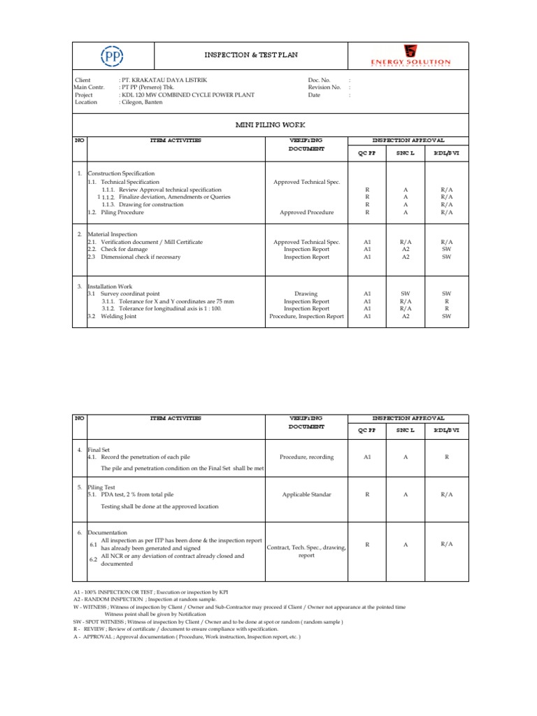 ITP Mini Pile PDF | PDF | Quality | Specification (Technical Standard)