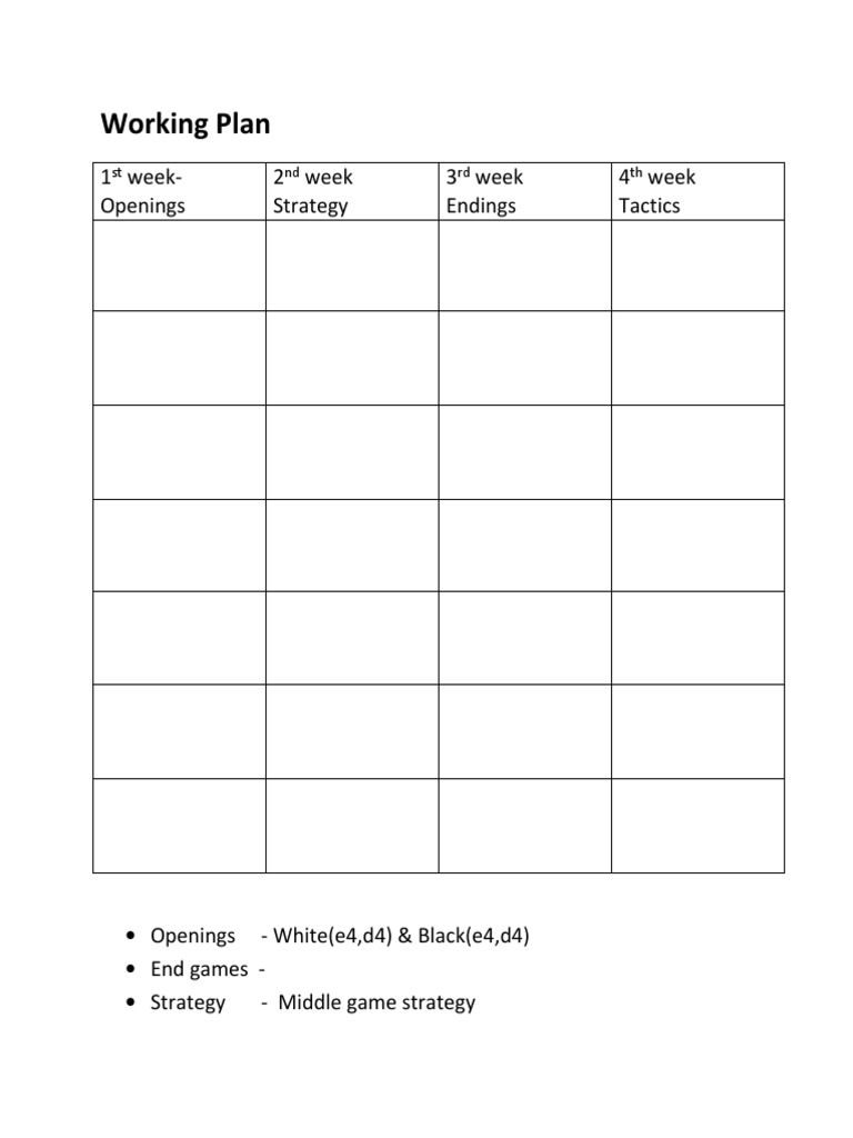 Working Plan: 1 Week-Openings 2 Week Strategy 3 Week Endings 4 Week ...