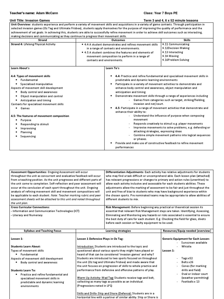 Year 7 Invasion Games PE Unit Plan | PDF | Educational Assessment ...