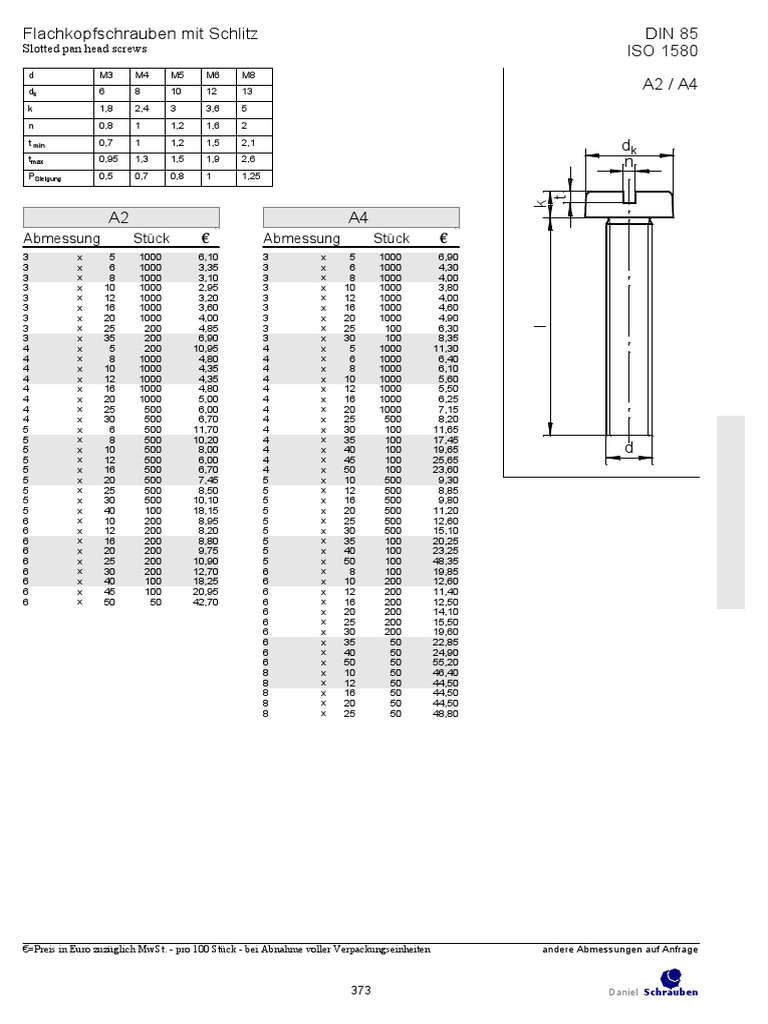 DIN 85 Edelstahl | PDF