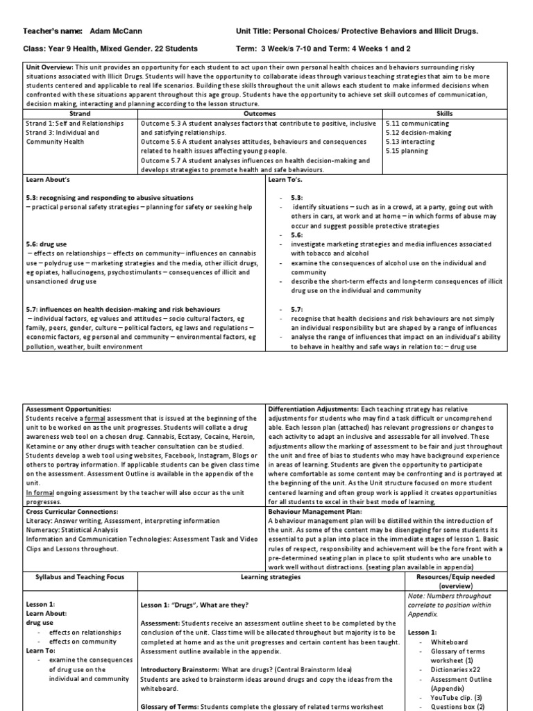 Health Unit Personal Choices and Protective Behaviours | PDF | Behavior ...
