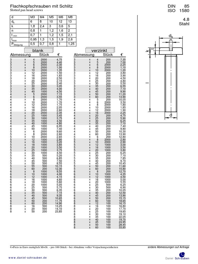 DIN 85 Stahl | PDF