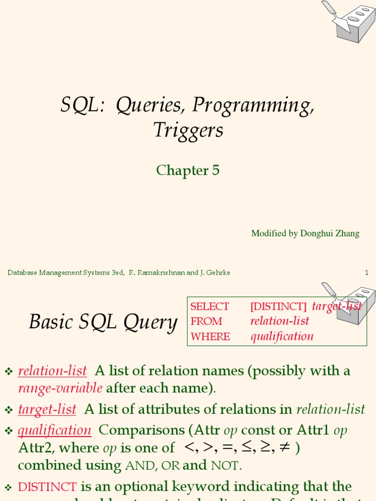 Sql Queries Programming Triggers Modified By Donghui Zhang Download Free Pdf Data