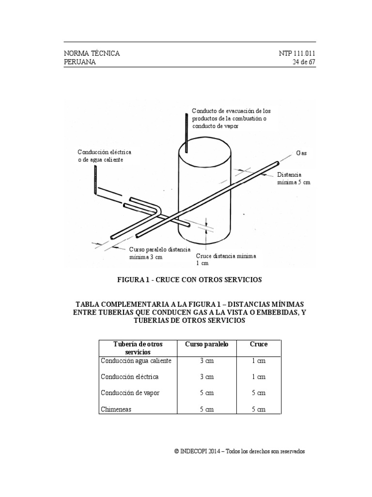 Norma Tecnica Peruana111.011 | Energía y recursos | Naturaleza