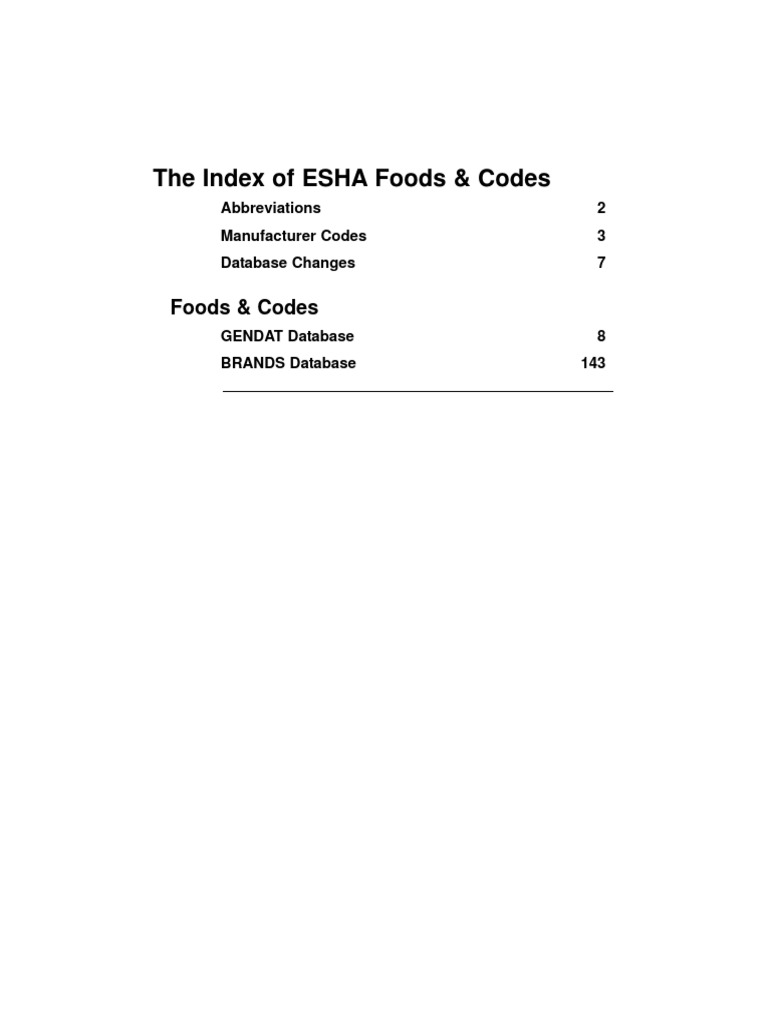 The Index of ESHA Foods & Codes | PDF | Desserts | Breads