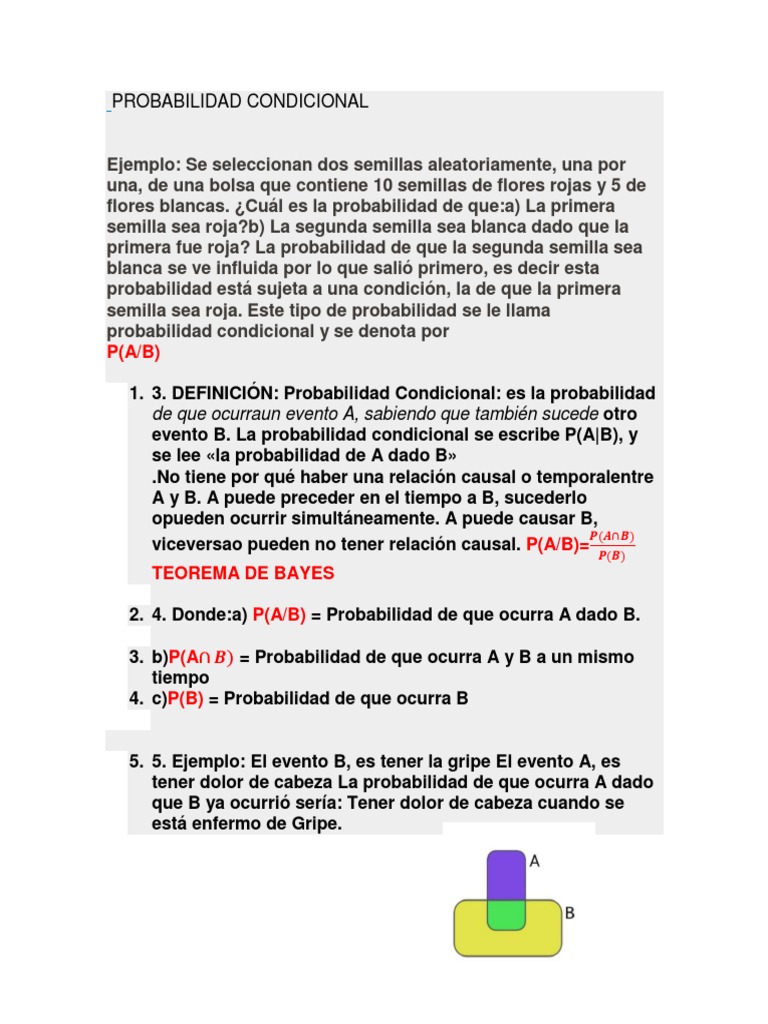 Probabilidad Condicional
