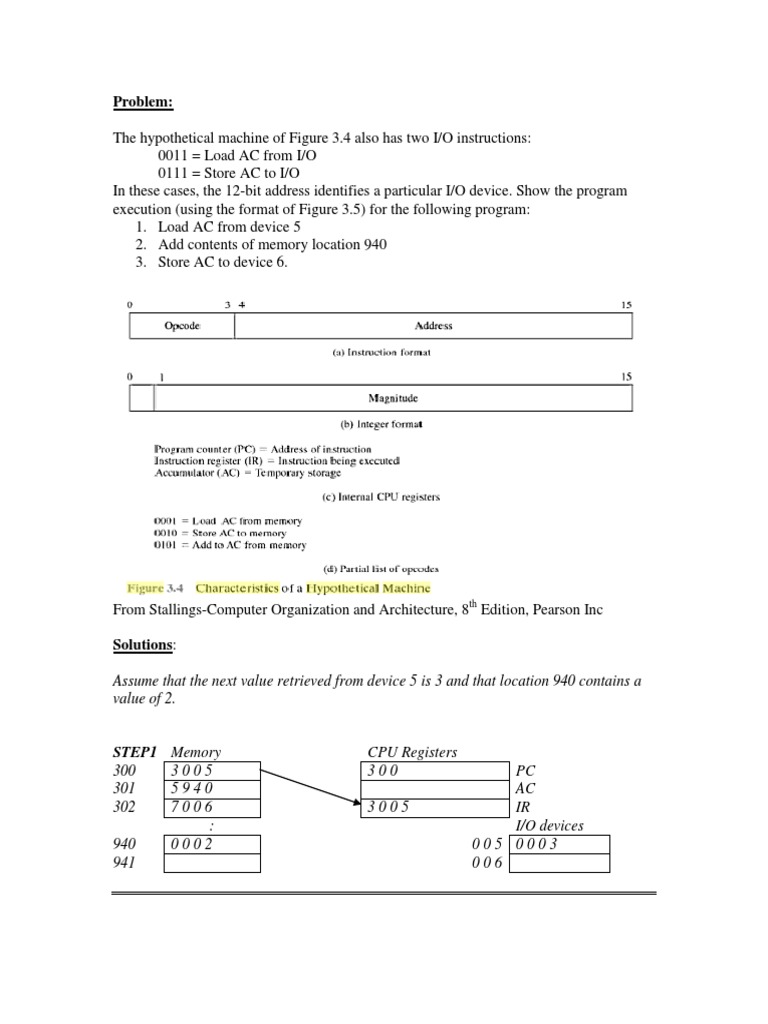 The Solution For Hypothetical Machine | PDF