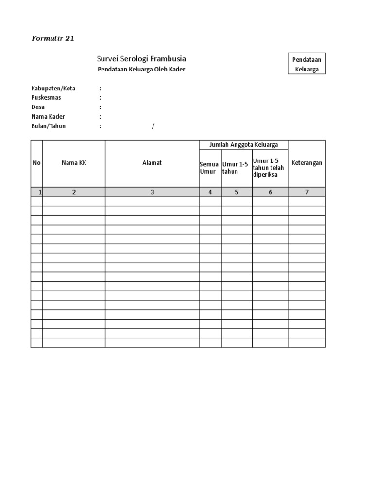 Format Pendataan Di Desa & REKAP Hasil | PDF