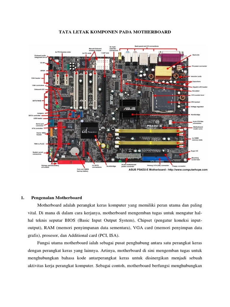 Tata Letak Komponen Pada Motherboard