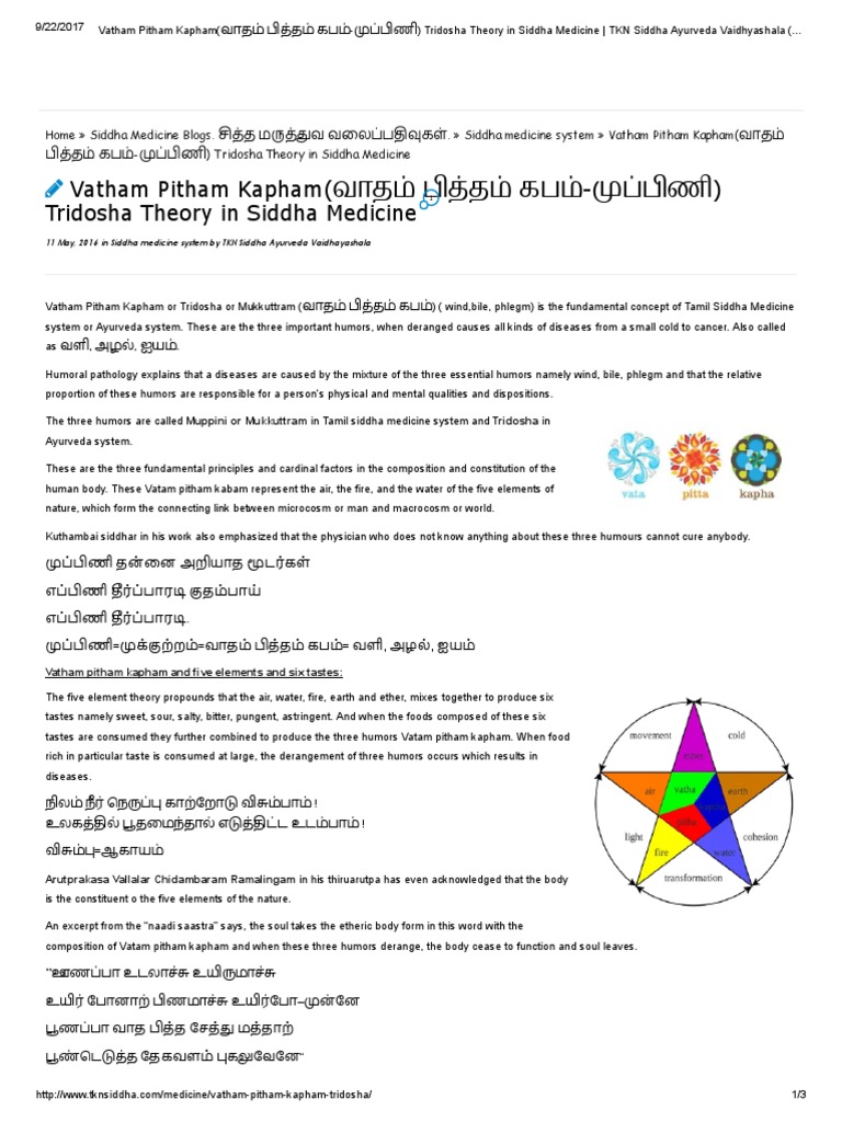 Vatham Pitham Kapham | PDF | Health Sciences | Medicine