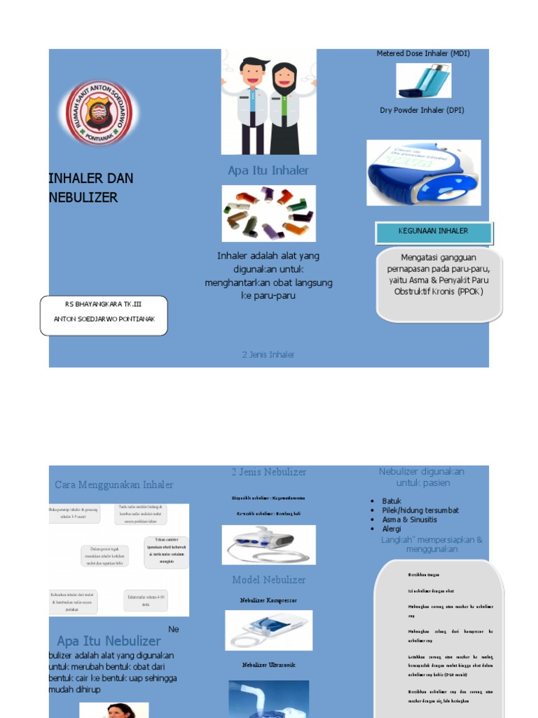 Leaflet Nebu Dan Inhaler | PDF