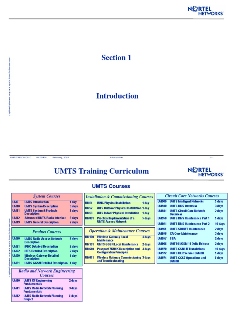 Section 1: 1-1 UMT/TRD/CN/0010 01.05/EN February, 2002 | PDF | Networks | Communication