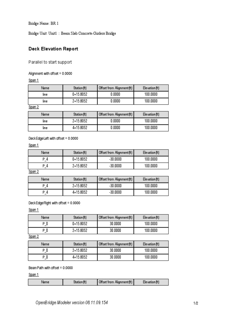 Deck Elevation Report: Parallel To Start Support | PDF | Structural ...