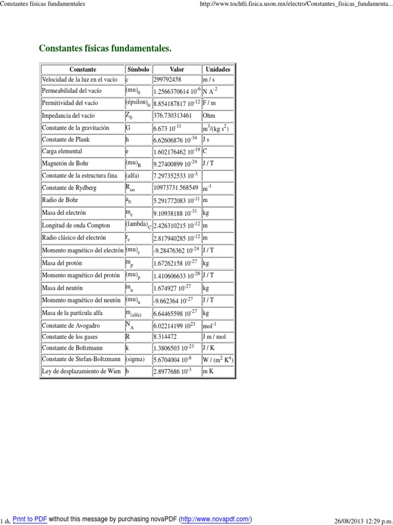 Constantes Físicas Fundamentales PDF | PDF | Electrón | Magnetismo